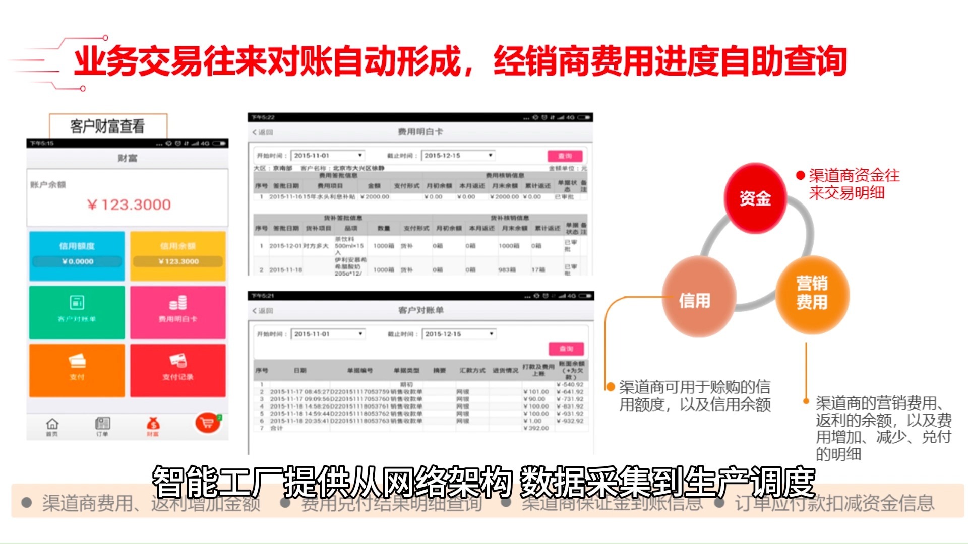 制造行业精细化工数字化解决方案【167页】