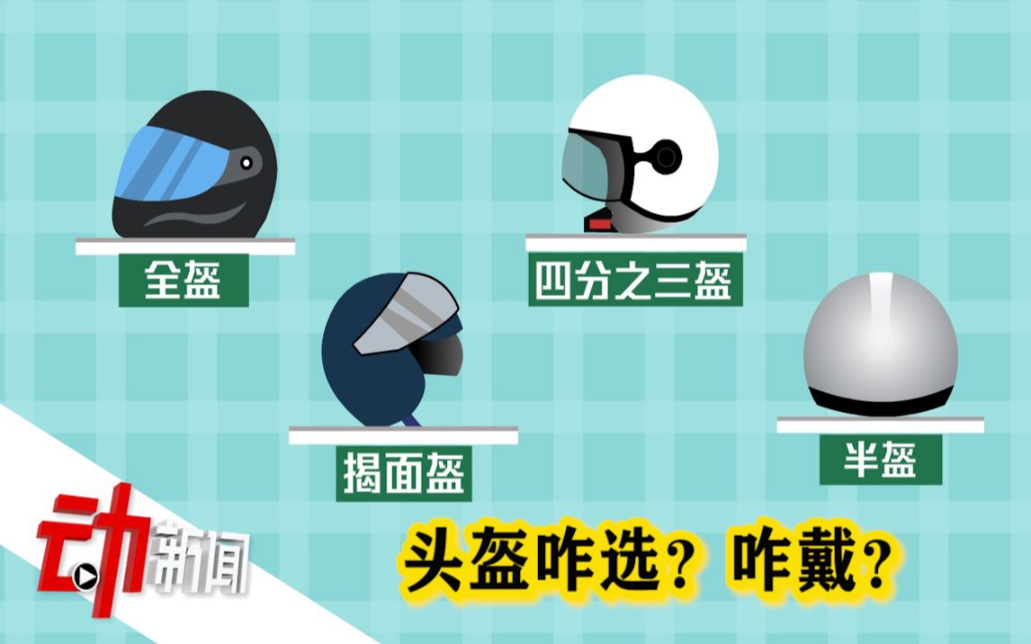 “一盔一带”计划将实施:头盔啥用?咋选?咋戴?