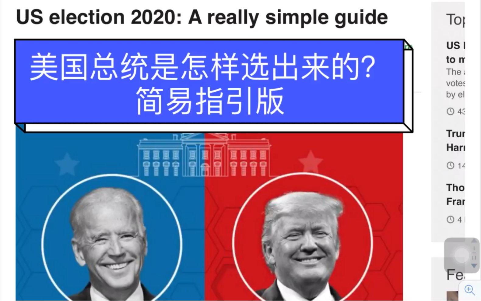 158期 英语报刊精读 美国总统到底是怎样选出来的?简易指引版 BBC