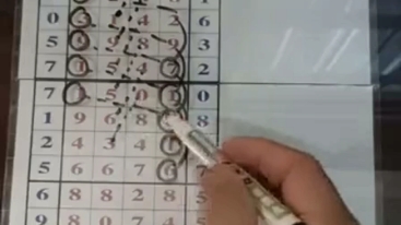 11.7号排列五第23297期最新精准规律分析预测分享!(上集)