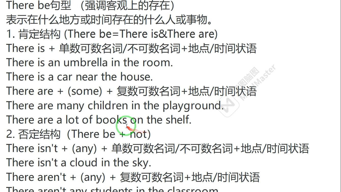 There be句型(肯定句&否定句&一般疑问句)12.15