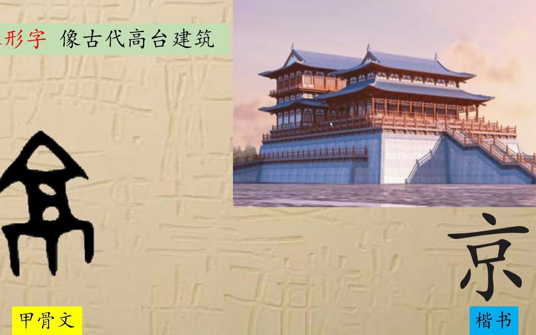 113、京,京城就是北京吗?,说文解字,汉字演变,汉字,趣味识字,象形字,...