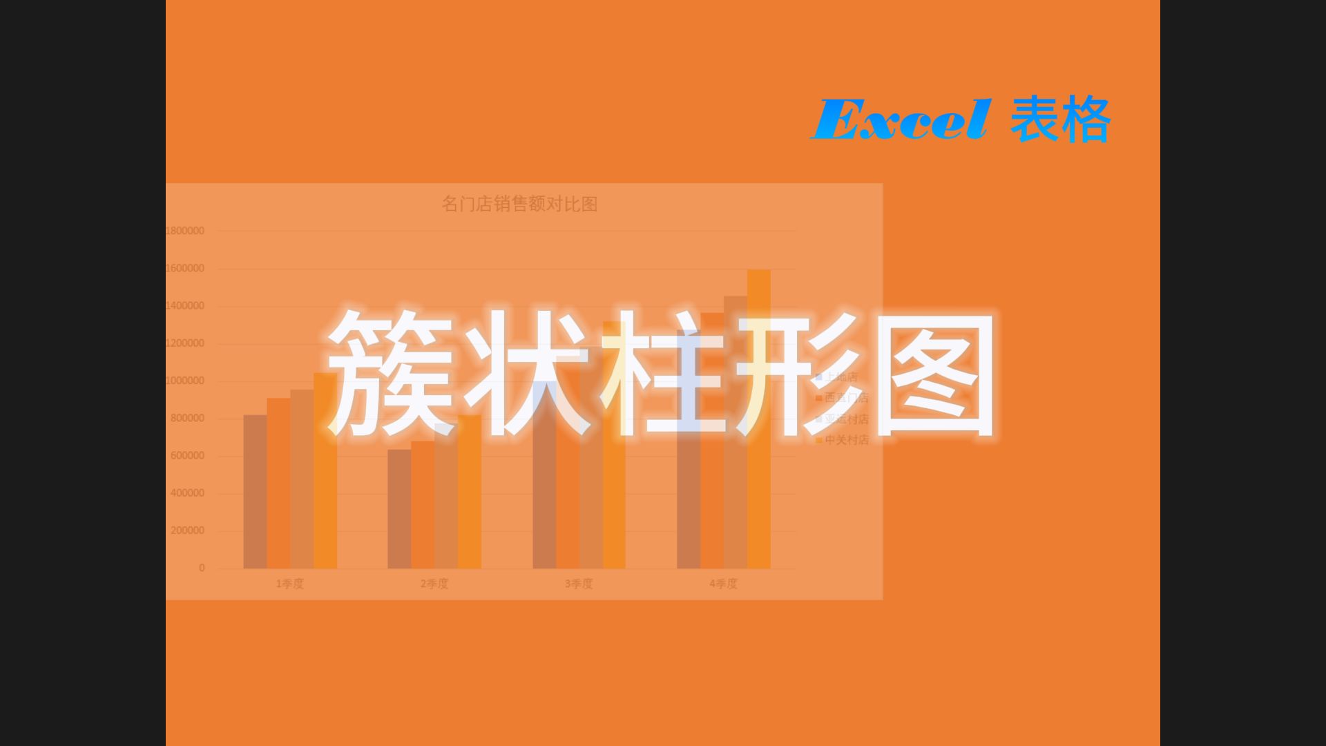 Excel 表格,如何插入簇状柱形图?数据转图表!