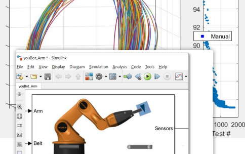 ...仿真之四连杆机构数学模型】simulink封闭矢量求解四连杆机构的运动...