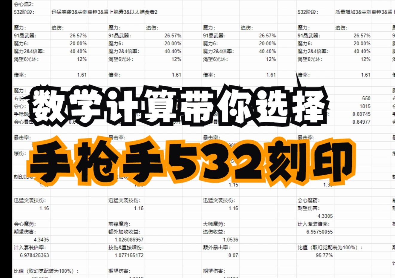 手枪手532刻印如何选择?纯计算干货帮你解惑