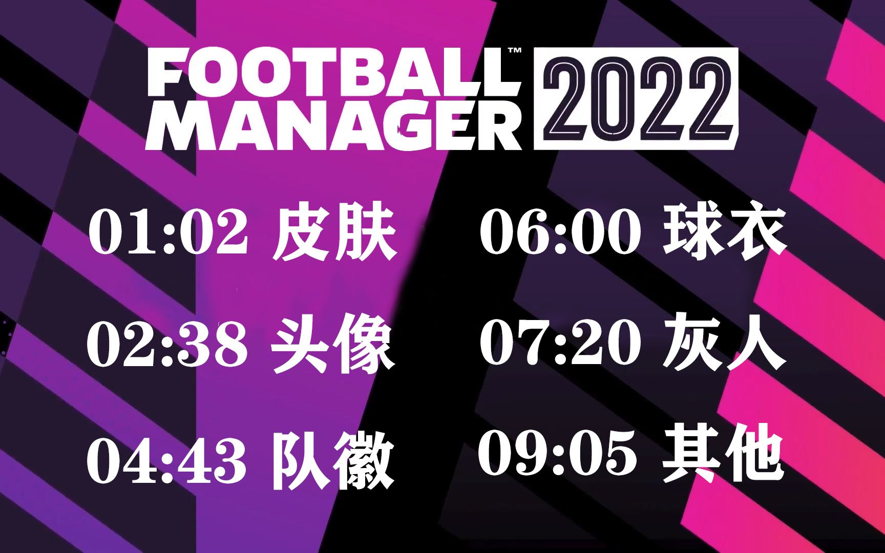 FM2023适用【FM2022】 皮肤 头像 队徽 球衣 灰人等补丁 最详细安装...