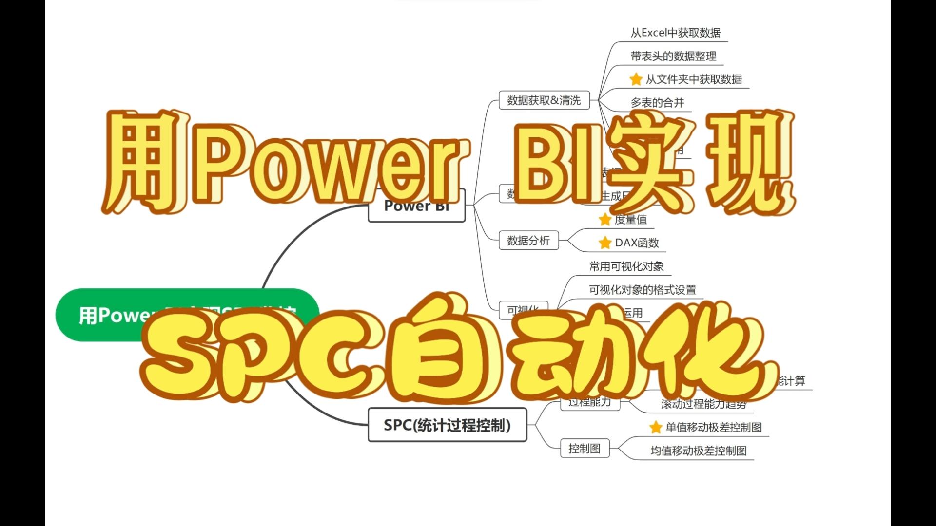 03-数据逆透视(二维表转一维表)