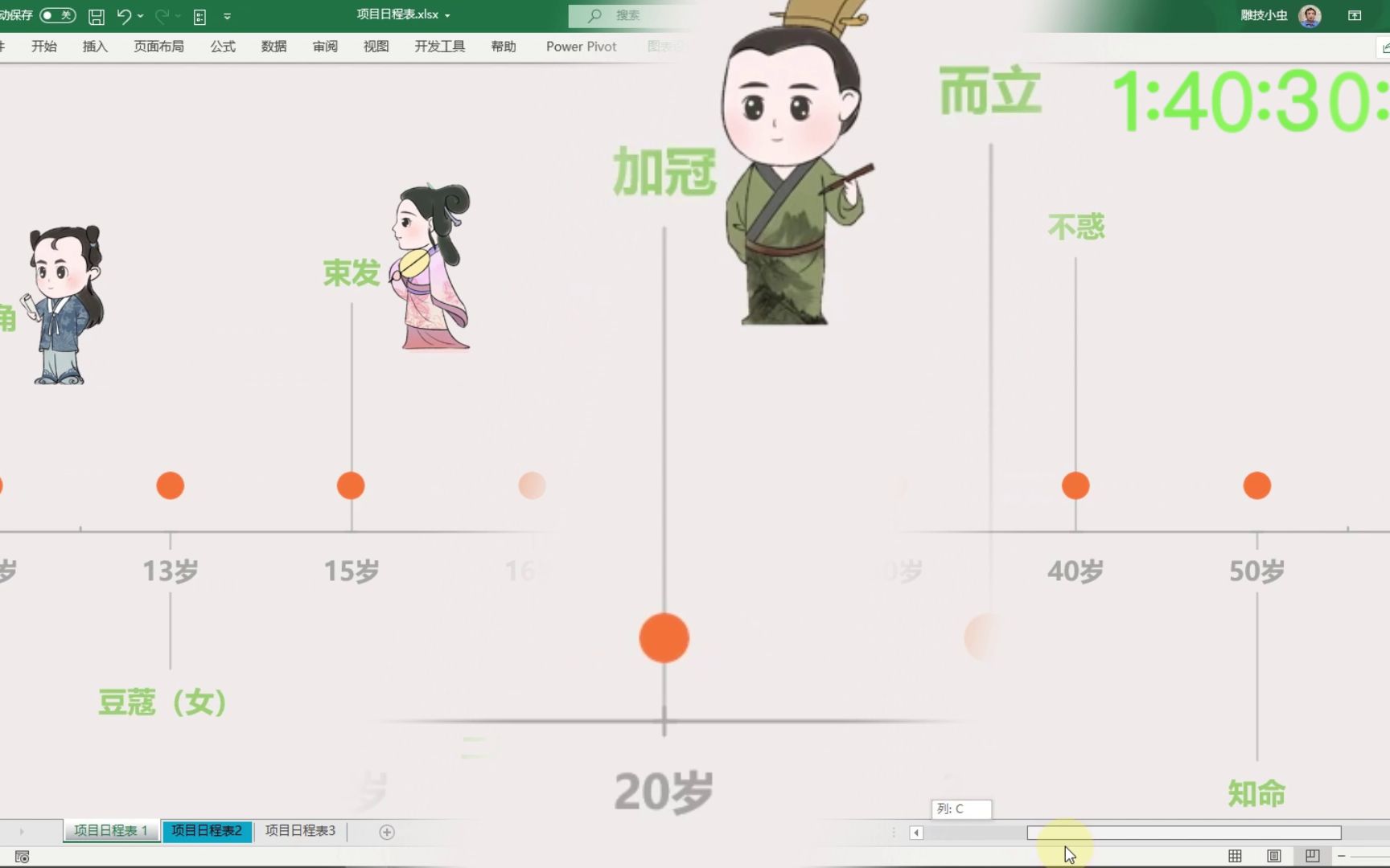 绘制一张人生的里程碑图表