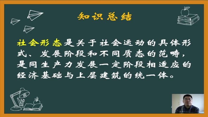 #考研政治王吉# #2021考研# 【核心概念二十六讲】社会形态社会形态...