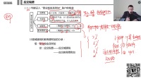 初级会计实务90:第二章应交税费8