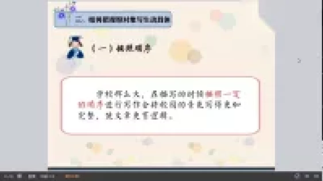 W四年级语文第五讲 作文 《我们的校园》