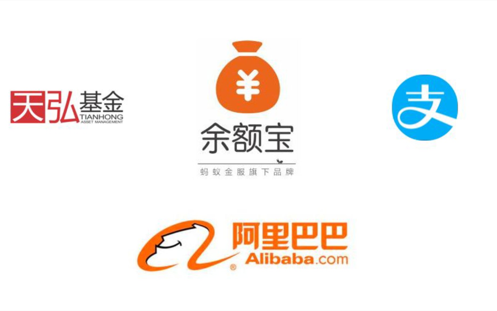 [余额宝]这样做,余额宝的收益会小涨一点!