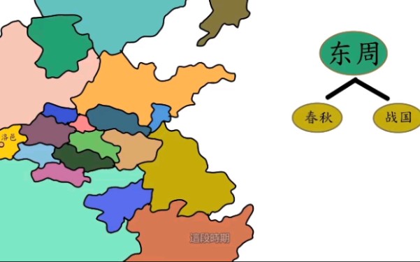 动画历史:春秋战国-上