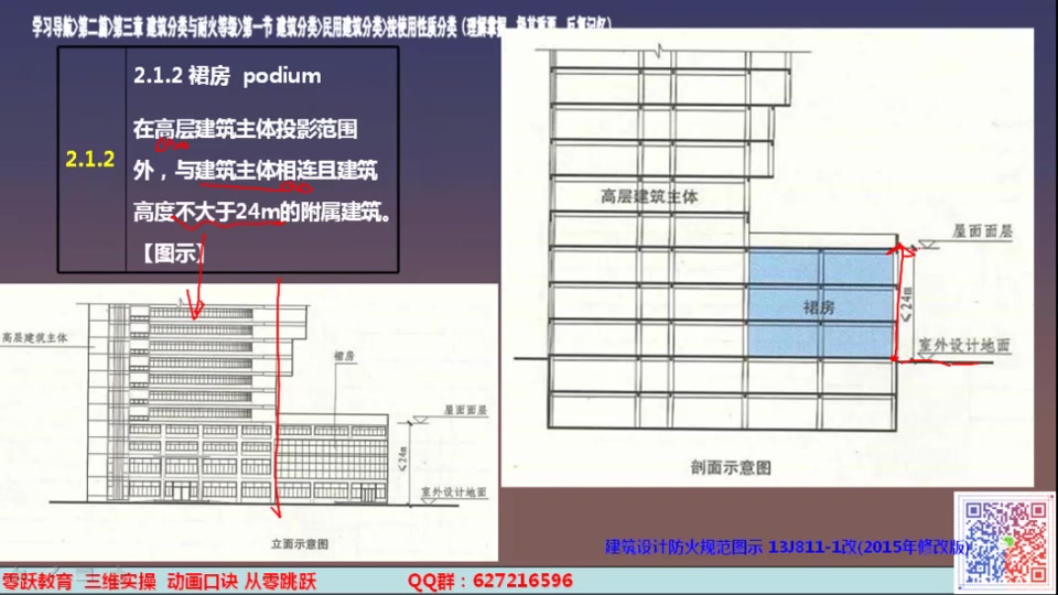 一级消防工程【加QQ:281421026】2020下载视频课件综合案例实务...