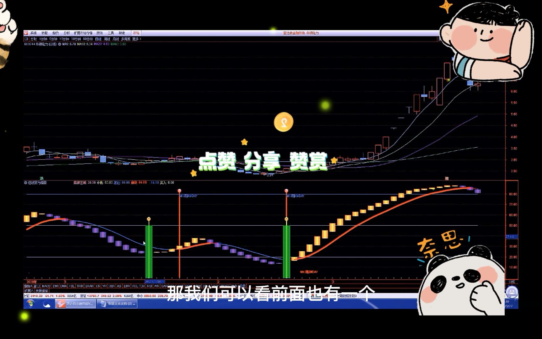 指标公式,最强最精辟的分时主图指标,快速来学吧