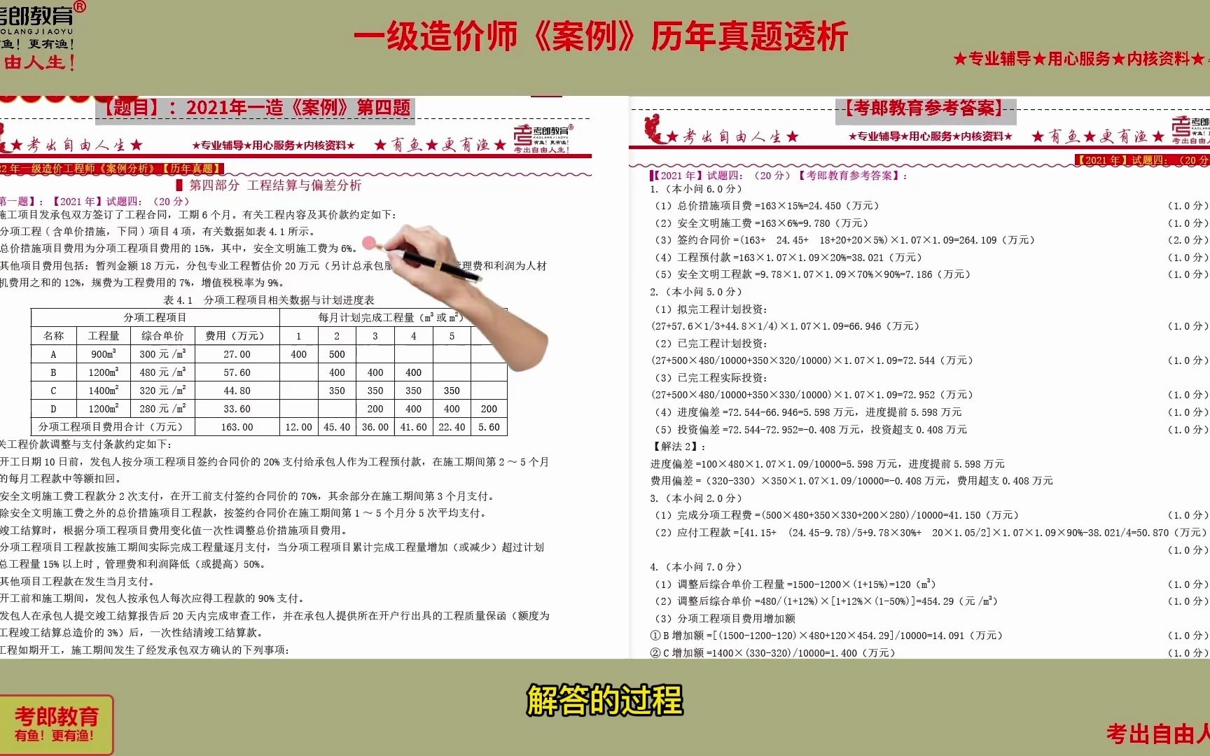 【真题宝典】2021年一造《案例》真题第四题:工程结算与偏差分析