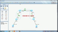 ospf多区域划分及ospf基本配置