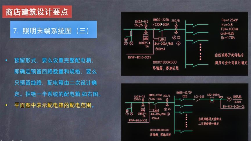 建筑电气设计实操-158.商业建筑照明设计要点