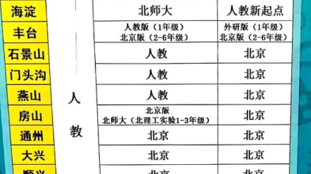 北京各区小学教材版本统计