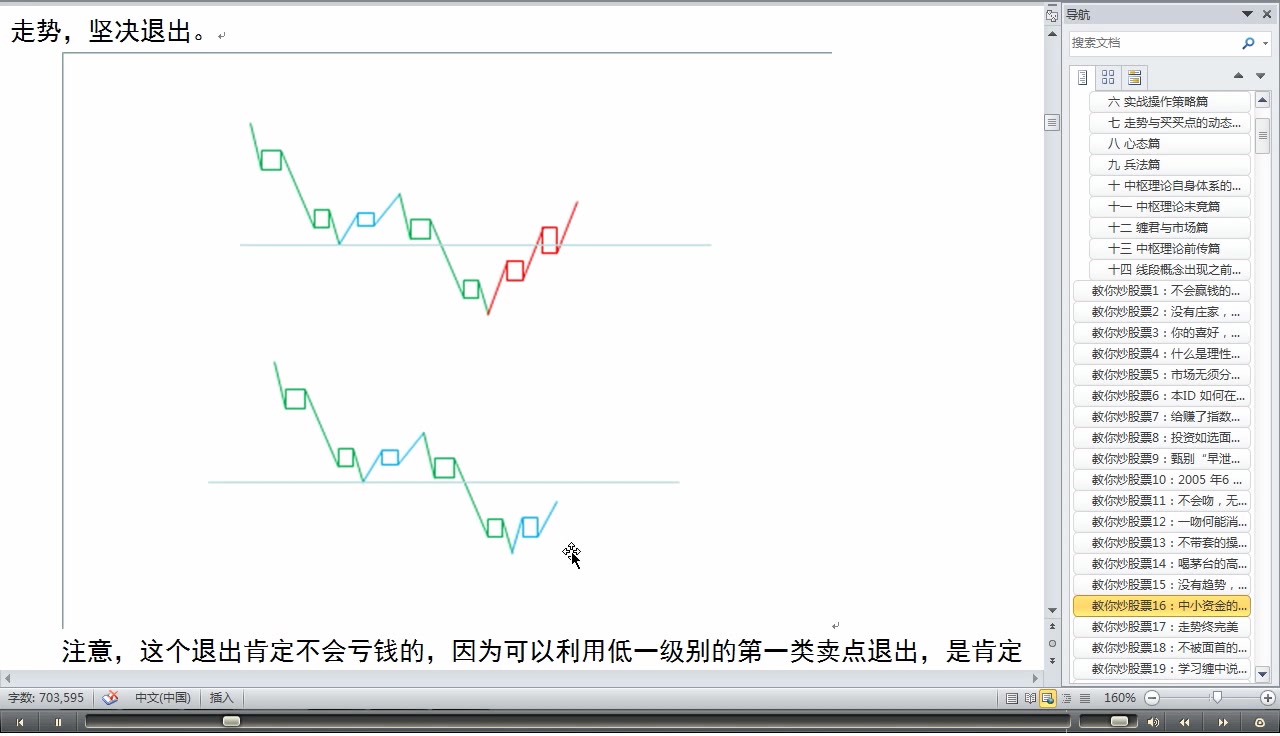 缠中说禅博客108课教炒股票缠论视频:016-12