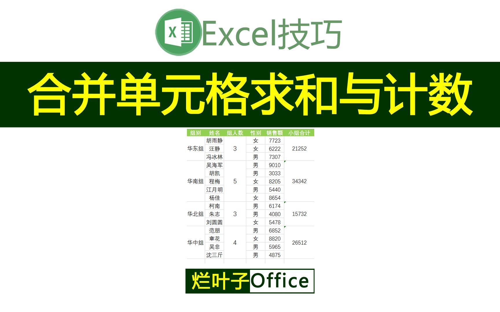 再也不用担心合并单元格计算问题了,这个技巧轻松实现合并单元格...