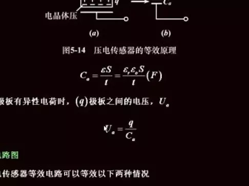 第六章 压电式传感器 2