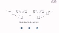 梁式挂篮法施工 动画演示