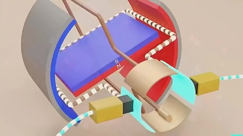 3d动画:电机的工作原理原来这么简单,如果老师这样教,我早考上清华...