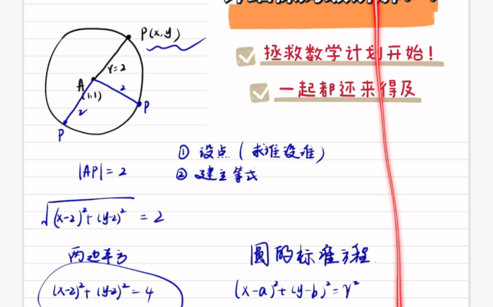 高中数学基础差生来看ߑ�轨迹方程❣️圆的标准方程的推导过程。...