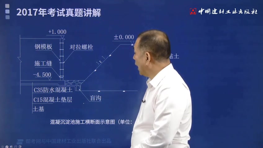 ...市政公用工程管理与实务-百题讲坛-案例24-2017年一建案例真题四
