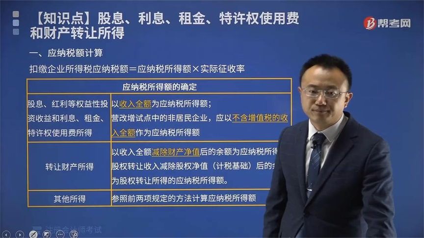 帮考网孙孝群老师带你速记股息利息等的应纳税额怎么计算?