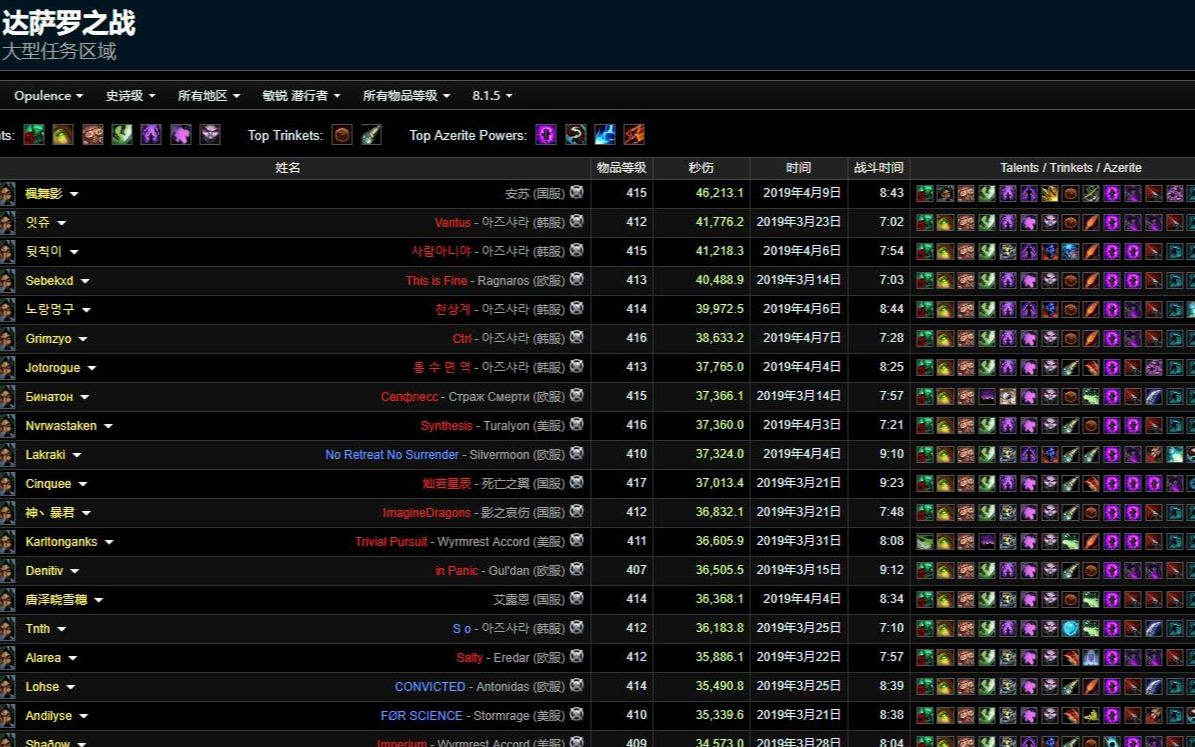魔兽世界8.15达萨罗之战M4史诗丰灵敏锐贼
