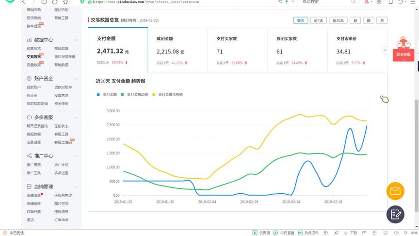 拼多多订单指数式下降的原因