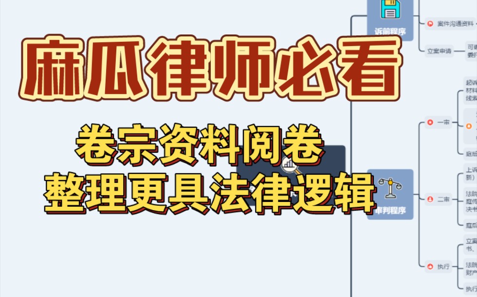 【喵律干货】工作篇: 麻瓜律师快速梳理归档案卷,简单高效的阅卷技巧