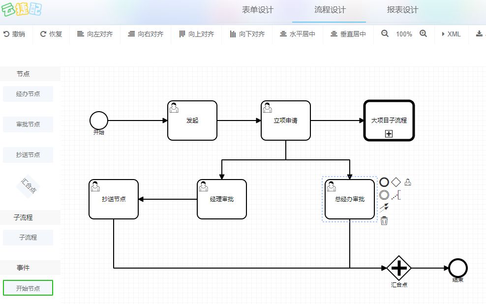 云捷配低代码平台——BPM流程入门实例——合同审批