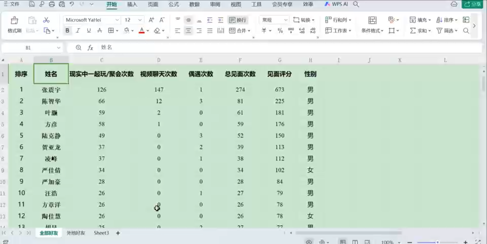 Excel--怎样从大表中筛选出想要的人名和数据
