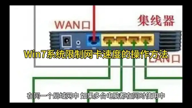 Win7系统限制网卡速度的操作方法