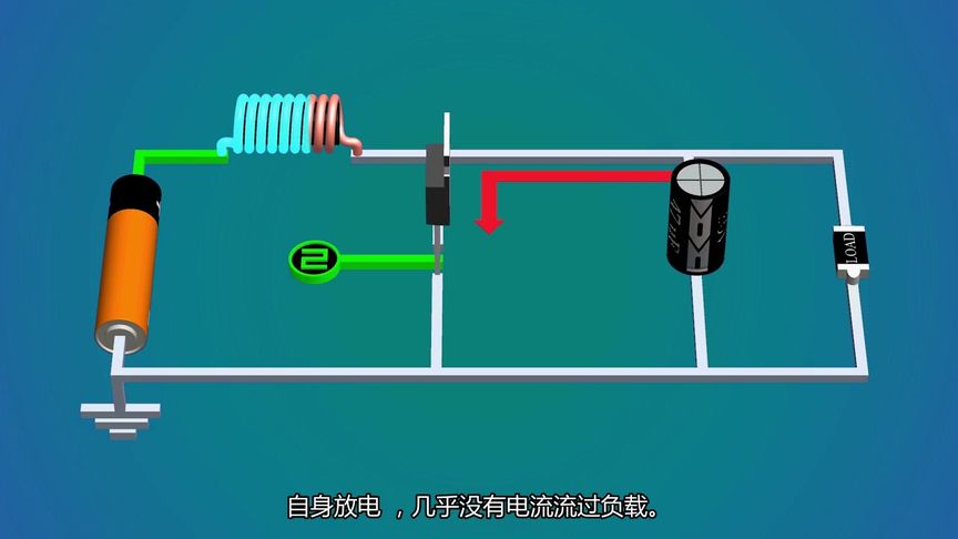 动画演示升压变压器的工作原理