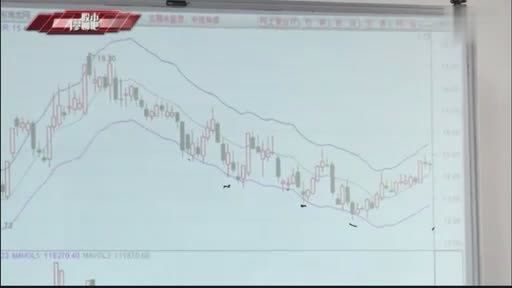 顶尖操盘手闭关10年总结出ENV指标,惊醒庄家出高资删此视频