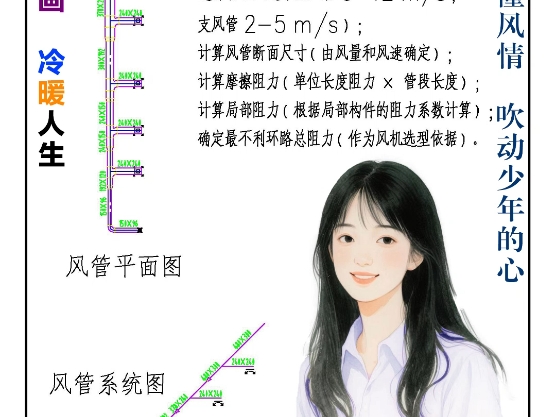 天正暖通风管绘图水力计算