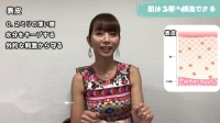 皮肤构造的说明(为了美丽所需要的知识)