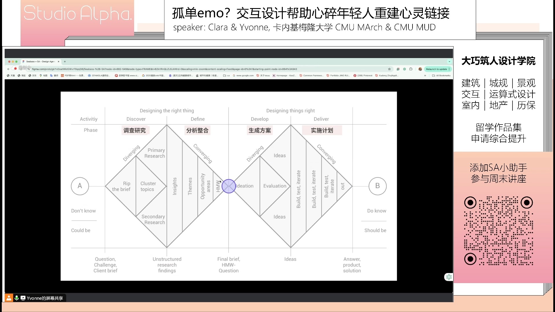 SA公开讲座 | 孤单emo?交互设计帮助心碎年轻人重建心灵链接 Part II
