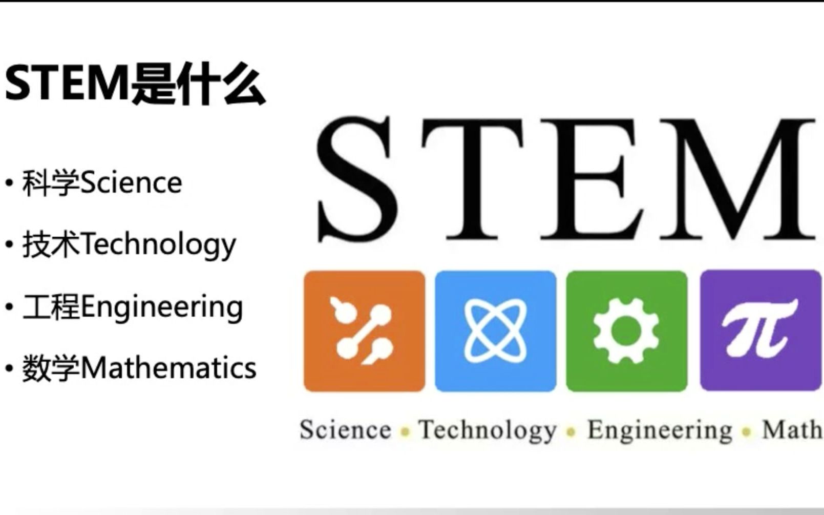 STEM教育发展简史