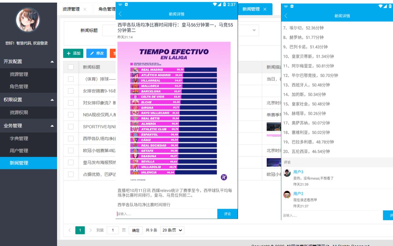 基于android开发的新闻论坛app 全套代码 全套视频教程