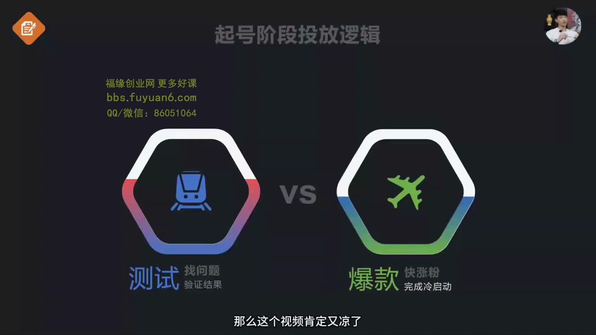 18-17:投放篇-如何分析数据追投与止损【dou+3.0投放】