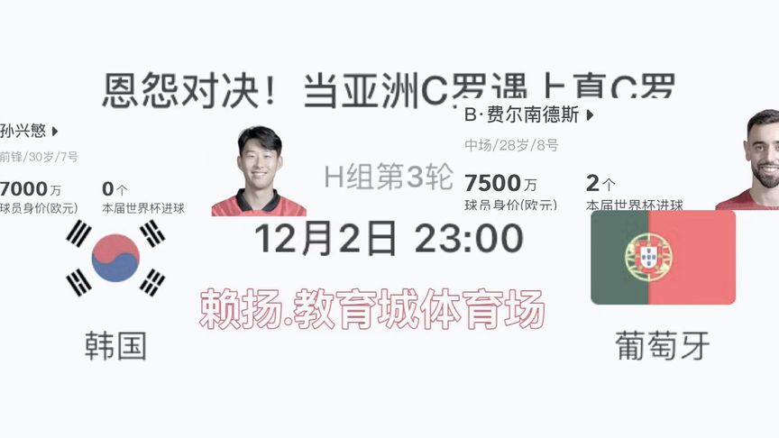 2022世界杯H组前瞻赛(终极阵容版)