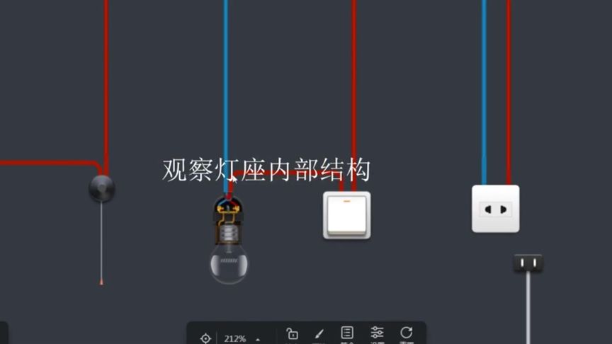 家庭电路照明电路