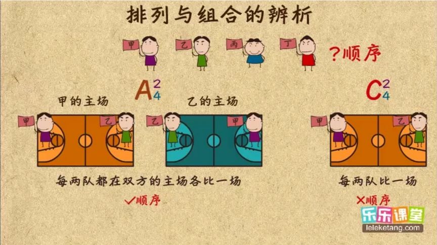 四年级～排列与组合的辨析