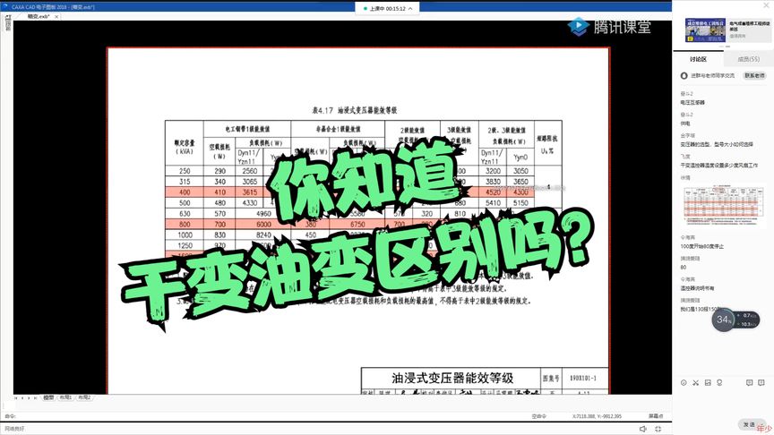 很多电工天天见到的变压器,你了解干变和油变有什么区别吗?