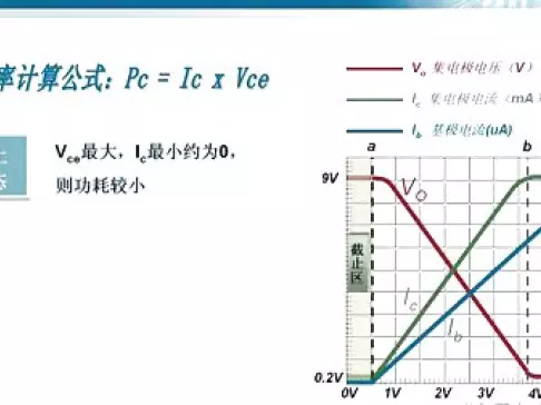 《新编计算机基础教程》2.4 晶体三极管
